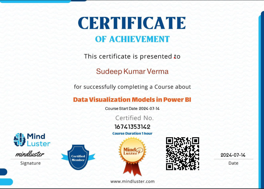 Sudeep Kumar Verma Portfolio